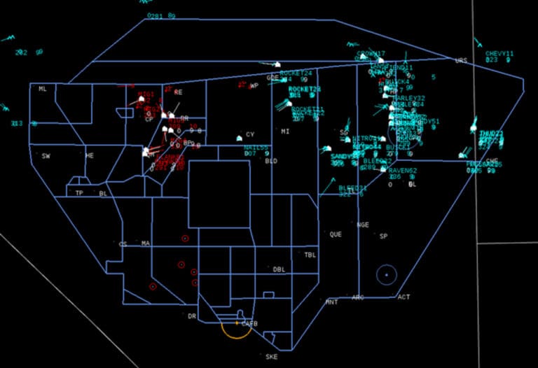 Test & Training Facility Integration - Avarint